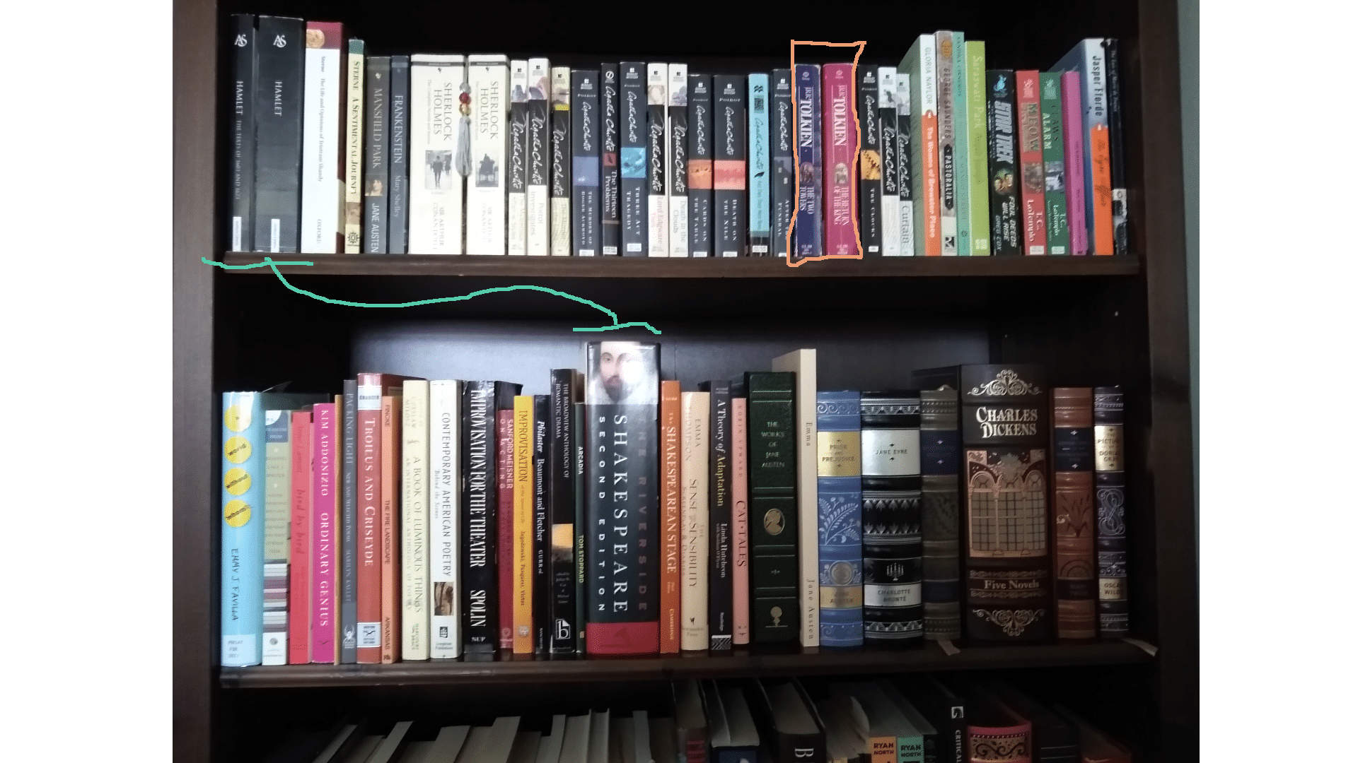 Sorting Books the Library Way – The Library Company of Philadelphia