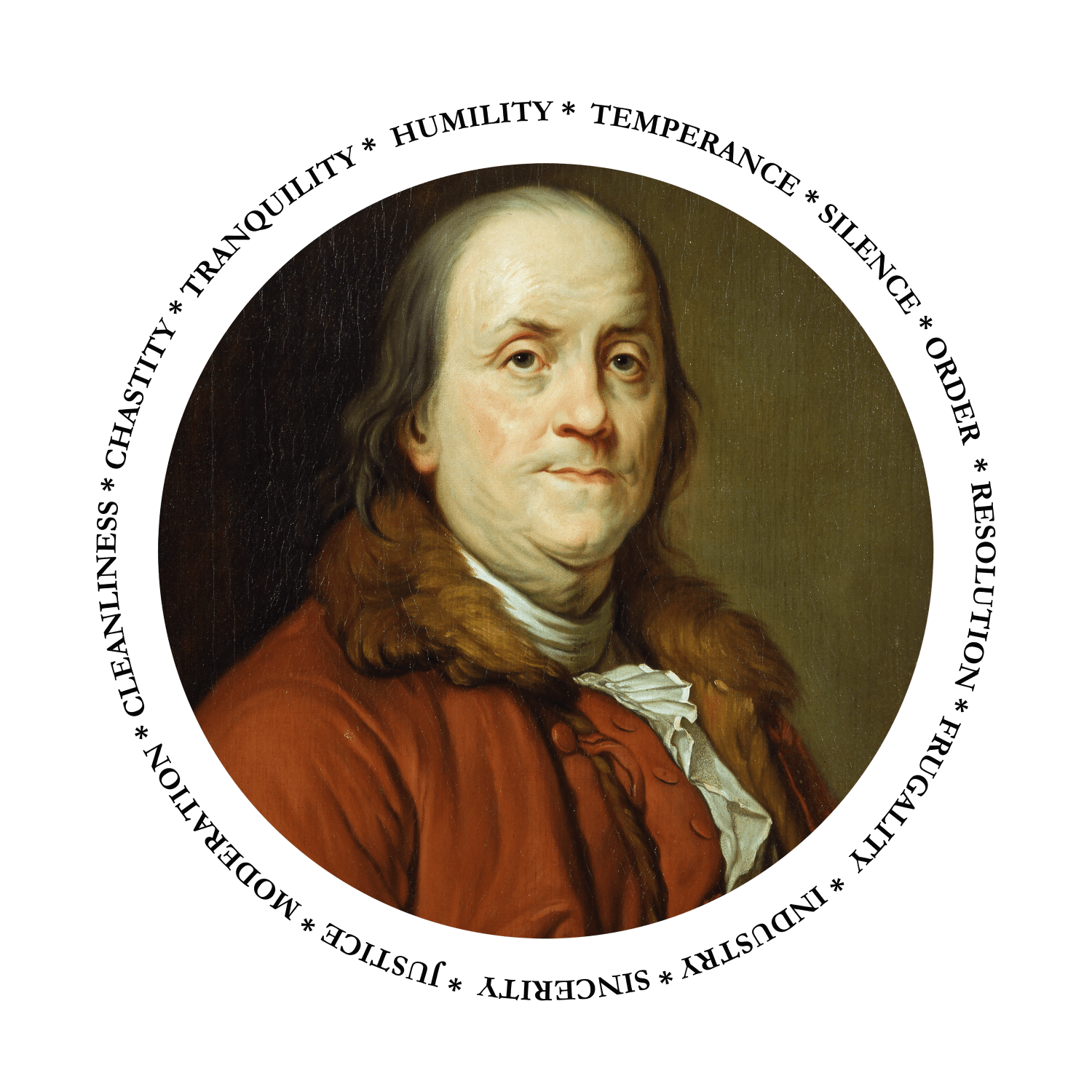 Franklin Circles in the News – The Library Company of Philadelphia